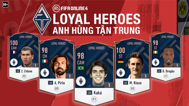 Top 5 cầu thủ đáng chờ đợi mùa Loyal Heroes FIFA ONLINE 4