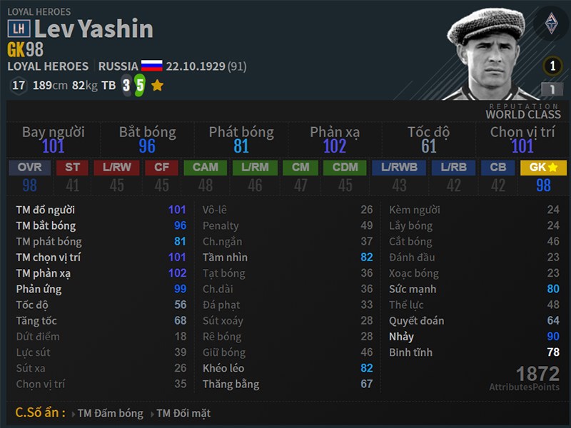 Top 5 người nhện toàn năng mùa Loyal Heroes FO4