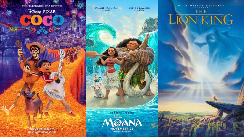 Bieutuongbandaucuakenhdisneyyoutube