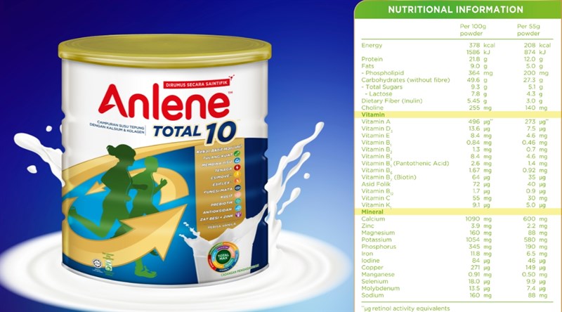 Sữa bột Anlene Total 10 bổ sung dưỡng chất cho người trên 40 tuổi hương ...