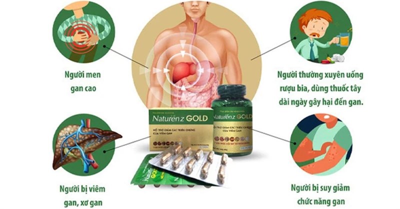 Naturenz Gold hộp 30 viên - 08/2025 | nhathuocankhang.com