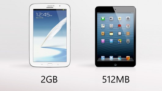 So sánh cấu hình chi tiết Galaxy Note 8.0 và iPad Mini