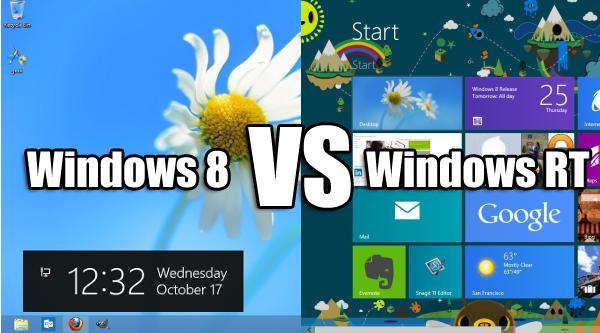 Giới chuyên môn dự đoán “ngày tàn” của Windows RT sắp đến