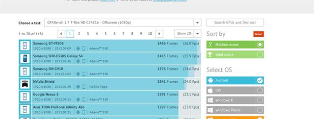 Tên mã của điện thoại Samsung màn hình dẻo là SM-G910