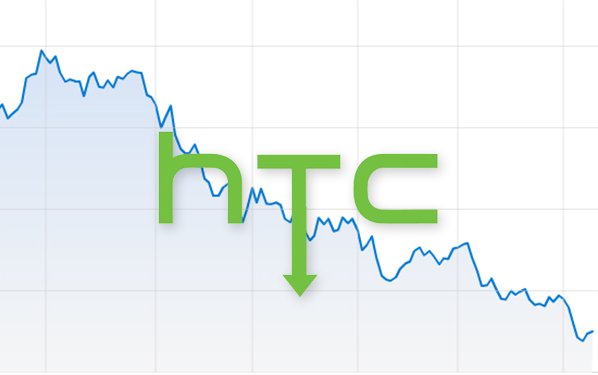 Ngày tàn của HTC đang đến gần?
