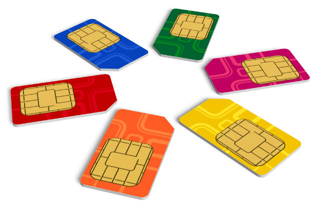 Chi tiết gói khuyến mãi sim khủng