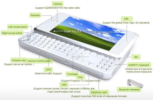 Bạn có biết điện thoại cũng từng chạy Windows XP?