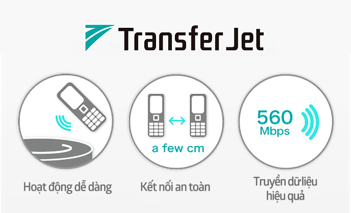 TransferJet trên Bphone, nó là gì?
