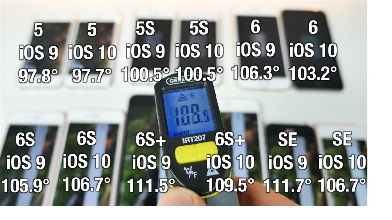 Speed test iOS 9 và iOS 10 trên tất cả các đời iPhone