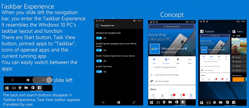 Sẽ ra sao nếu Windows 10 Mobile có thêm thanh Taskbar?