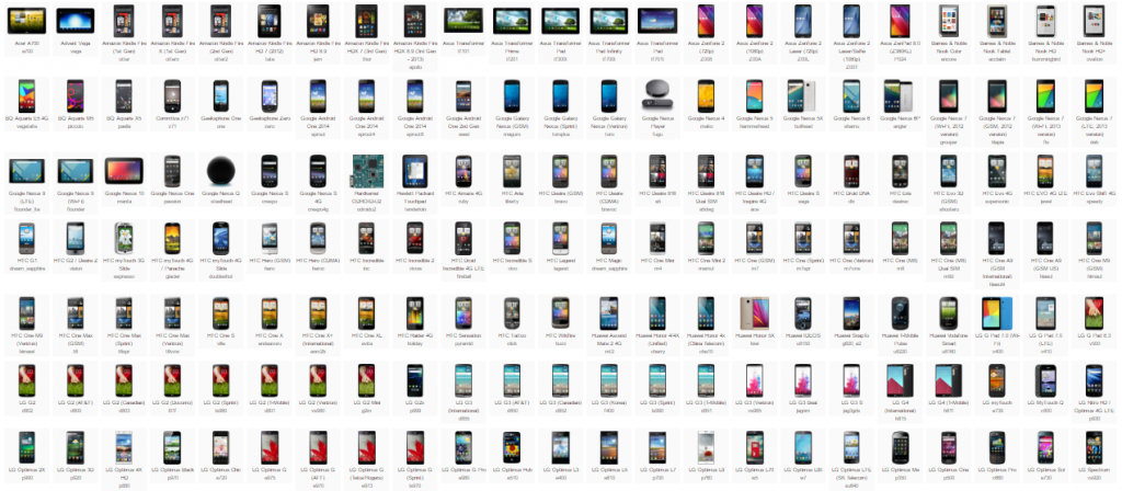 CyanogenMod thành LineageOS thiết bị của bạn có được hỗ trợ?