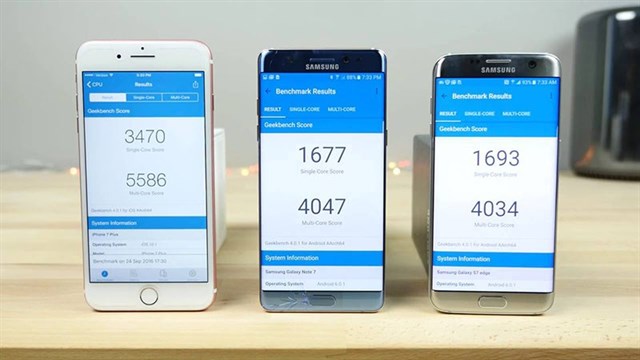 Bạn có đo hiệu năng Benchmark khi mua smartphone mới?