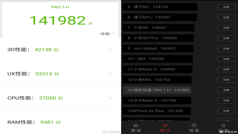 Meizu Pro 7 phiên bản chip Helio X30 xuất hiện trên AnTuTu