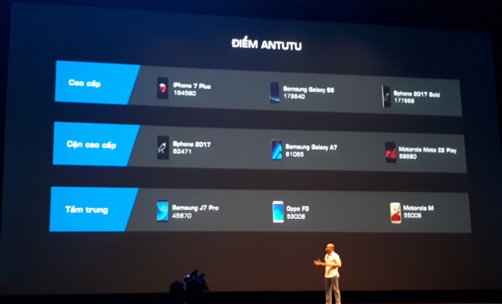 Toàn cảnh sự kiện ra mắt Bphone 2 ngày 8/8/2017