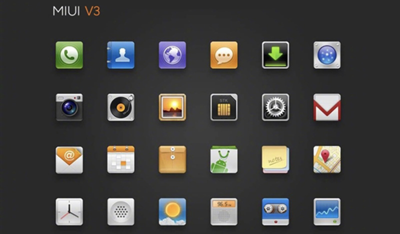 Sau 8 lần "thay áo" bản ROM MIUI đã dậy thì thành công?