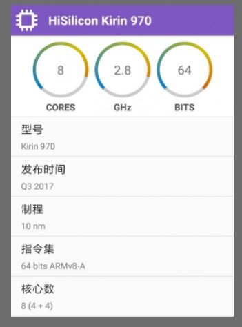 Chi tiết về vi xử lý Kirin 970 – Đối thủ của Snapdragon 835