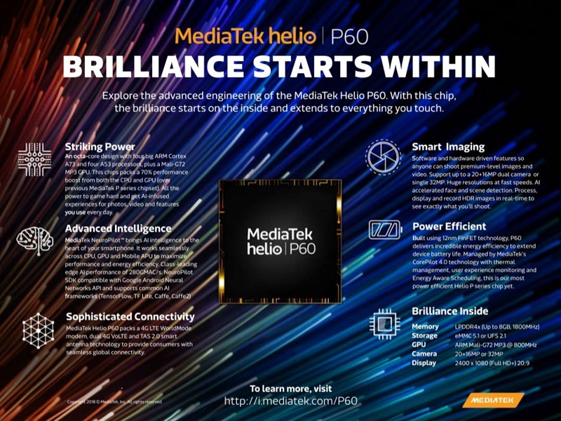 MediaTek giới thiệu Helio P60 ở MWC 2018: Tập trung AI và hiệu suất