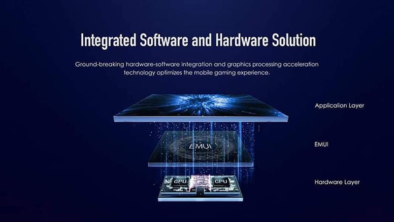 GPU Turbo là gì? Công nghệ này giúp ích gì cho smartphone?