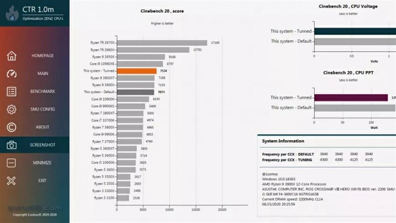 ClockTuner mở khóa hiệu suất cao, tiêu thụ điện năng thấp trên CPU AMD