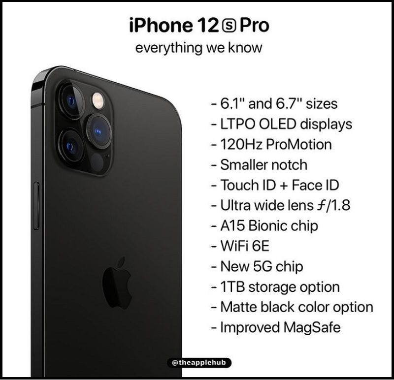 Những gì chúng ta biết về iPhone 13 Pro (iPhone 12s Pro)