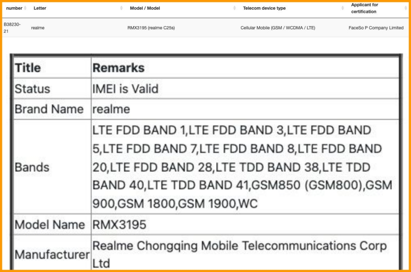 Realme C25s đạt chứng nhận quan trọng, sẽ sở hữu cấu hình tương tự C25