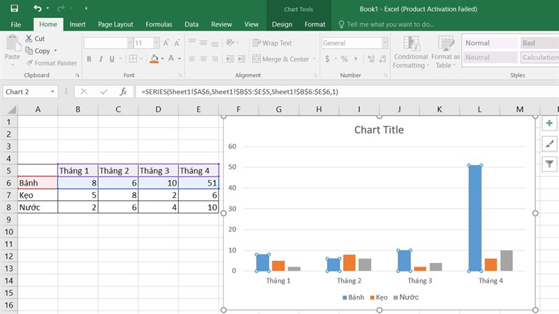 Hướng dẫn cách dùng Recommended Charts trong Excel cực hữu ích cho bạn