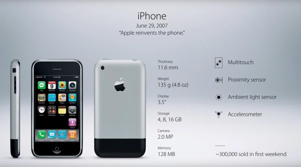 iPhone nào có thiết kế nguyên khối? Fan Apple đã lâu vẫn chưa biết