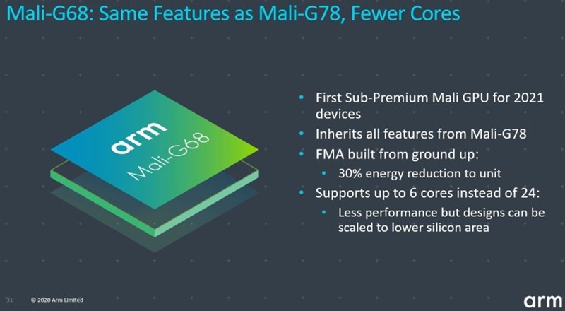 Tất tần tật về Mali-G68: GPU phân khúc cận cao cấp đầu tiên của ARM