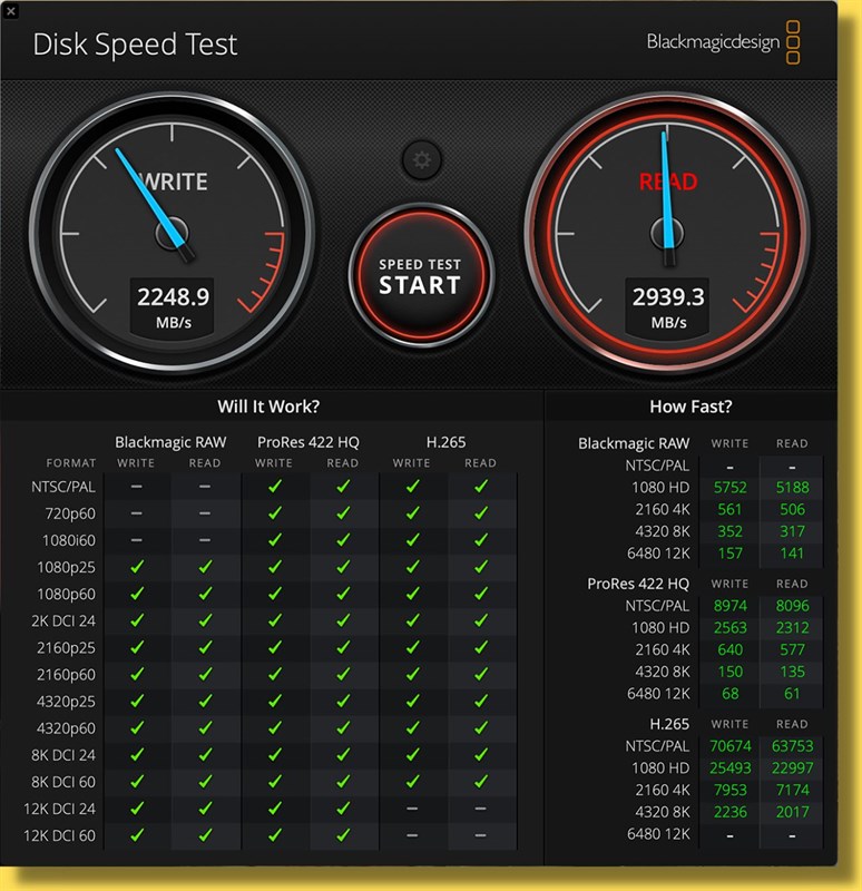 Đánh giá Mac mini M1 2020 sau 3 năm: Mini PC đáng sở hữu nhất năm 2023
