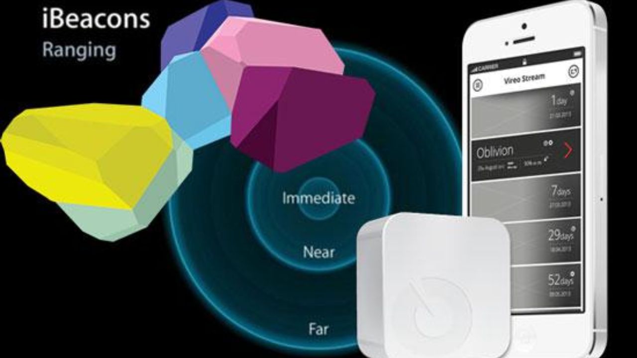 Công nghệ GPS iBeacon là gì? Hoạt động như thế nào? Khác gì với Beacon