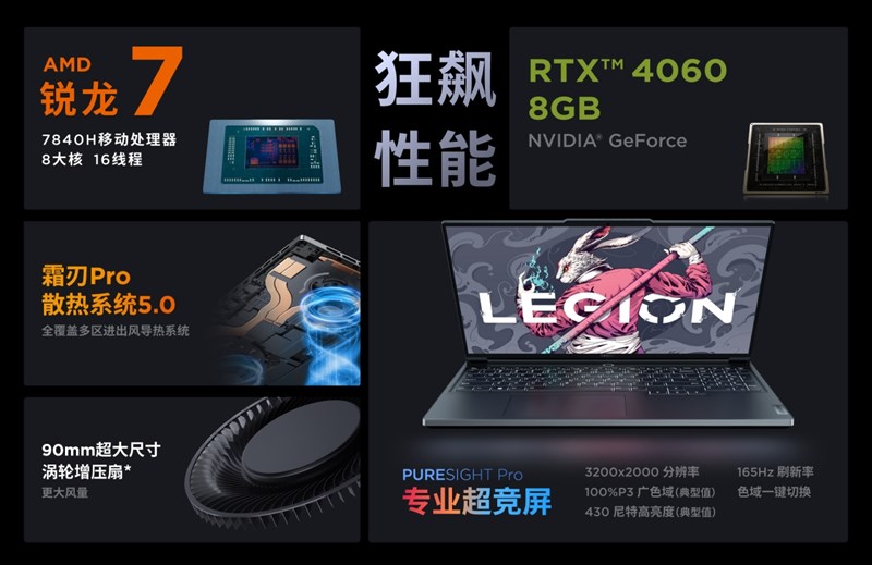 Lenovo Legion R9000X 2023 ra mắt: Ryzen 7 7840H, màn 165Hz và sạc 140W