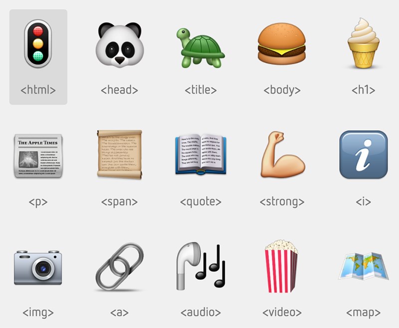 Phân tích TOP 12 phần mềm lập trình cho trẻ em tốt nhất 2023