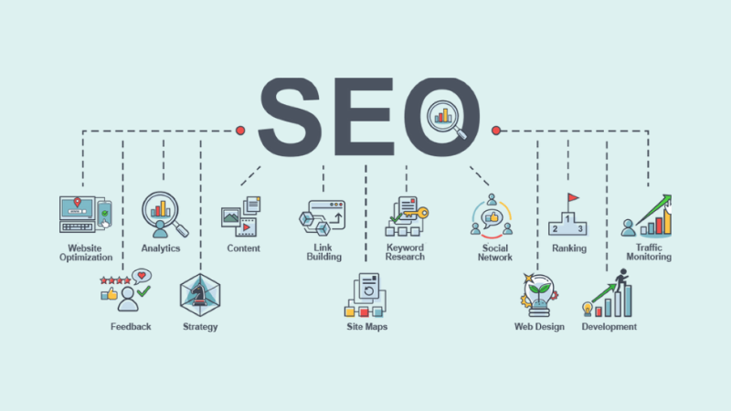 Nhận định Top 19 Công cụ SEO hiệu quả, giúp bạn chiếm top