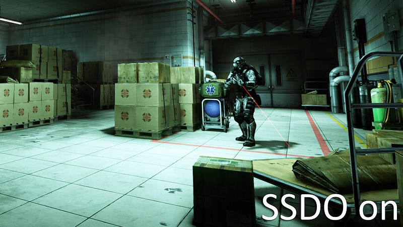 Ambient Occlusion là gì? Vai trò đặc biệt trong thiết kế game