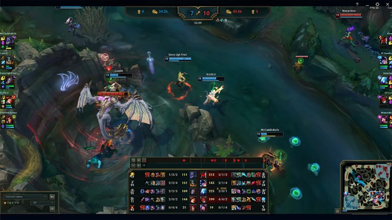 PVP là gì? PVE là gì? Các đặc điểm cơ bản của hai thể loại