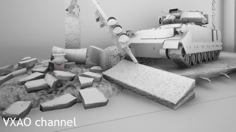 Ambient Occlusion là gì? Vai trò đặc biệt trong thiết kế game