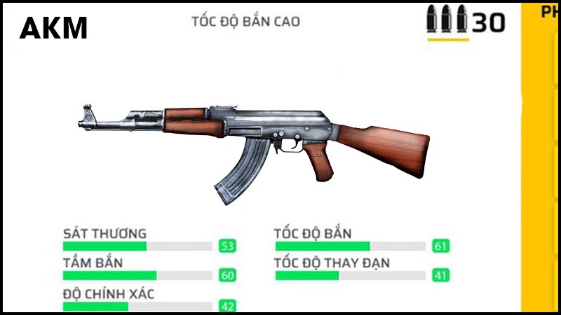 Top 10 khẩu súng mạnh nhất để leo rank Free Fire