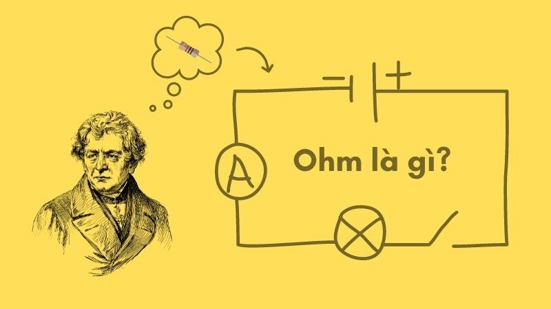 Định nghĩa ohm là đơn vị gì ở lĩnh vực điện và điện tử