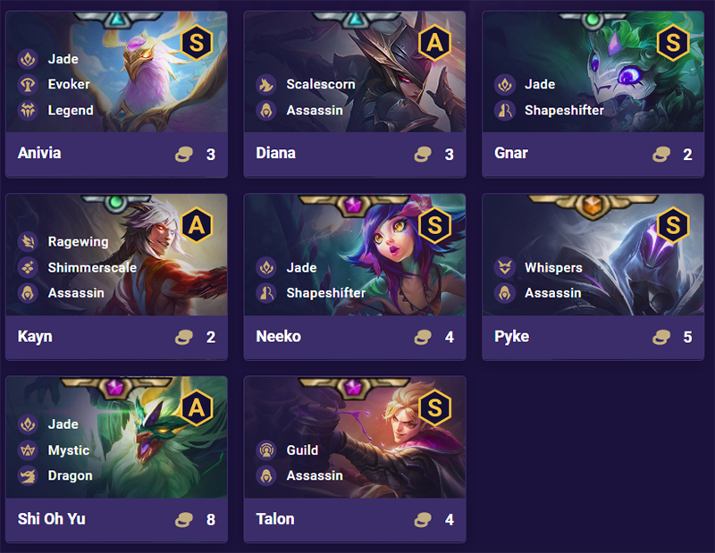 Cách chơi đội hình Ngọc Long Sát Thủ DTCL Mùa 7 chi tiết nhất