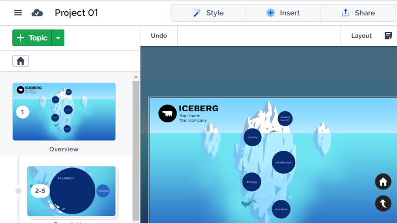 Hướng dẫn sử dụng Prezi chi tiết cho người mới bắt đầu