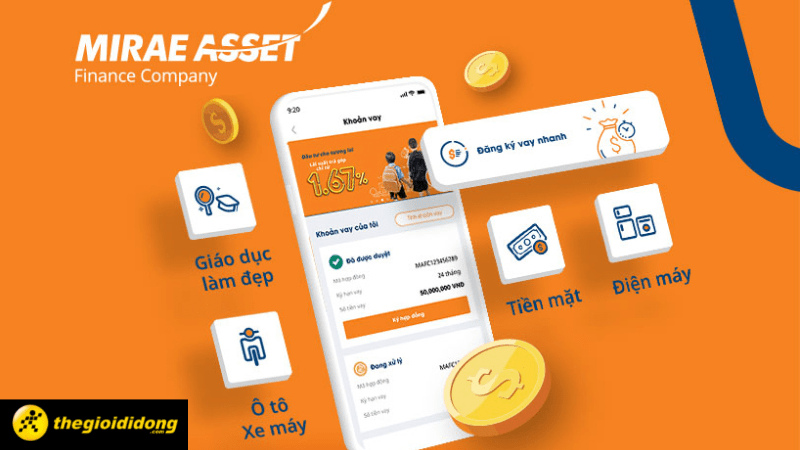 Mirae Asset là gì? Mirae Asset là ngân hàng gì?