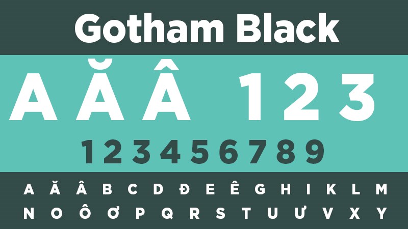 Trọn bộ Font Gotham đẹp