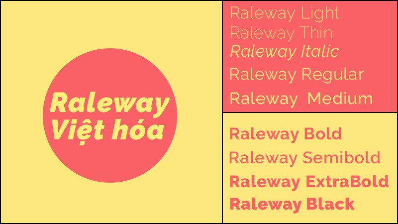 Font chữ độc đáo Phông chữ Raleway Black Không thể bỏ qua