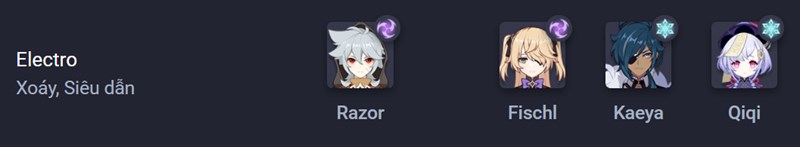 Cách build Razor Genshin Impact | Thông tin, Guide, Skill