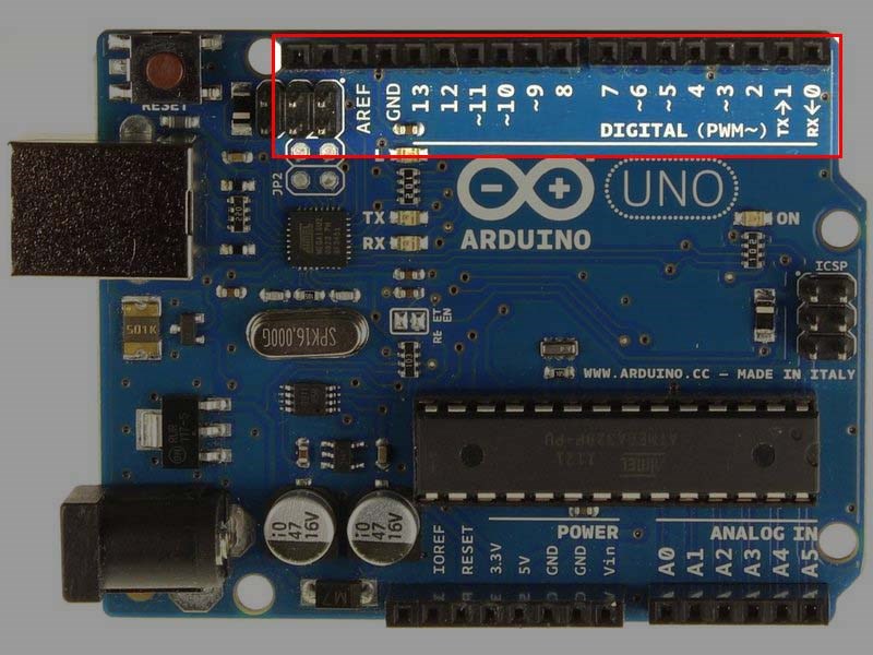 Arduino, lập trình Arduino là gì? Các thành phần của Arduino