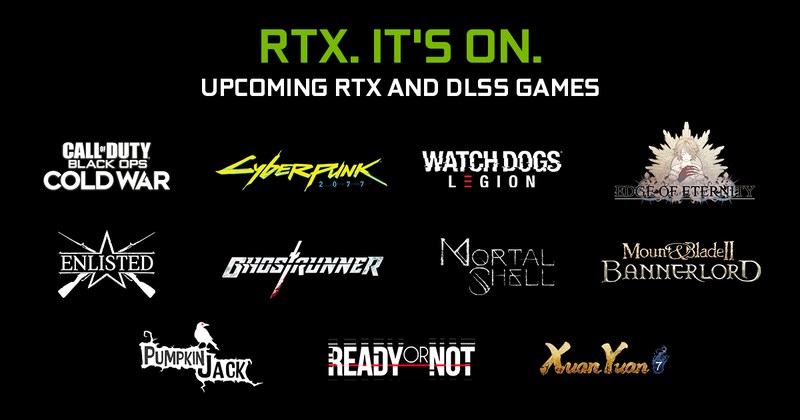 Ray Tracing là gì? Công nghệ Ray Tracing có những gì đột phá?