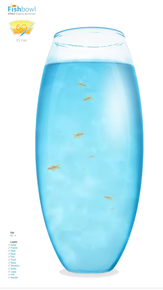 Hướng dẫn test hiệu năng, FPS của máy bằng game Fish bowl cực hấp dẫn