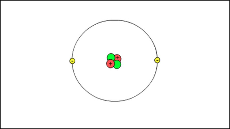PM là gì? Ý nghĩa của PM trong Facebook, chức vụ, đơn vị