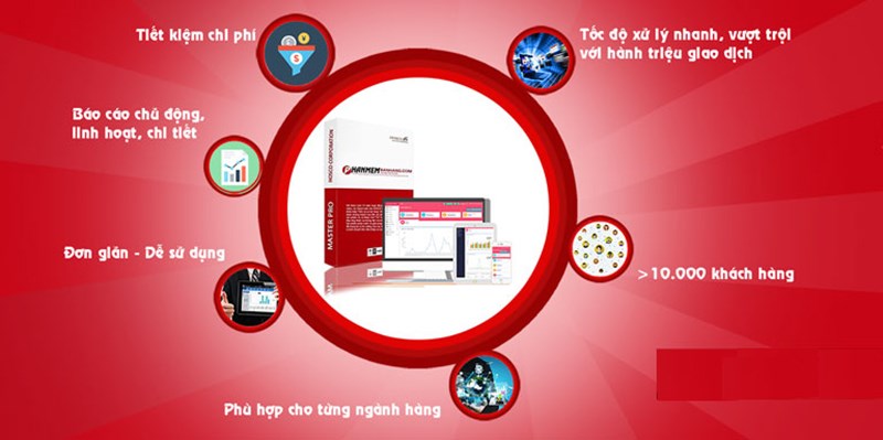 TOP 5 phần mềm quản lý nhà thuốc tốt nhất hiện nay