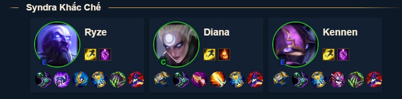 Cách chơi Syndra mùa 12 | Bảng ngọc bổ trợ, lên đồ, combo hiệu quả